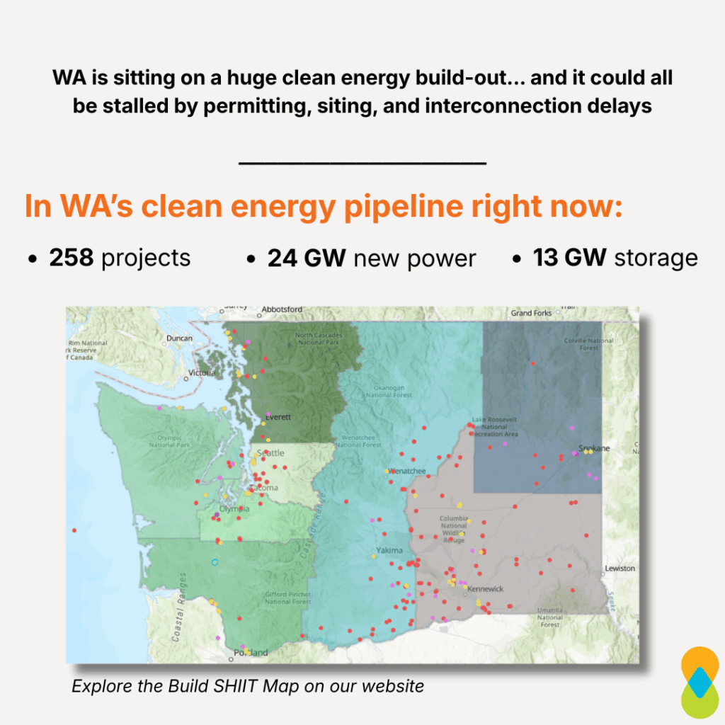 Leading to Linkage with California and Québec - Clean & Prosperous